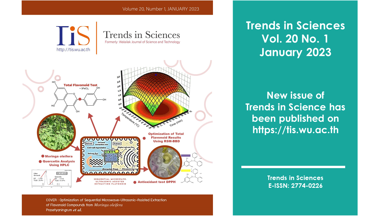 Trends in Sciences Vol. 20 No. 1 January 2023 - College of Graduate Studies