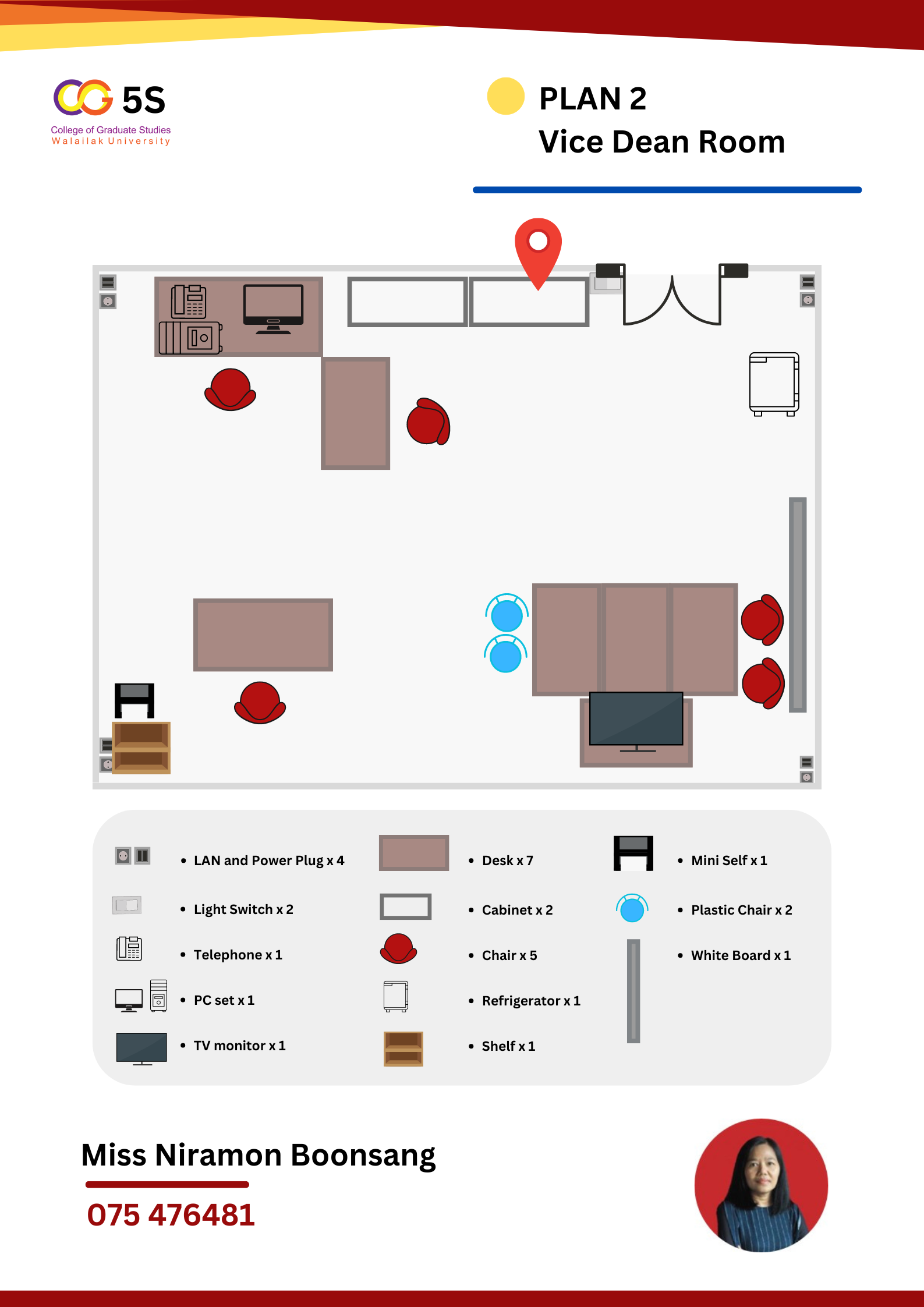 5S Area - College of Graduate Studies